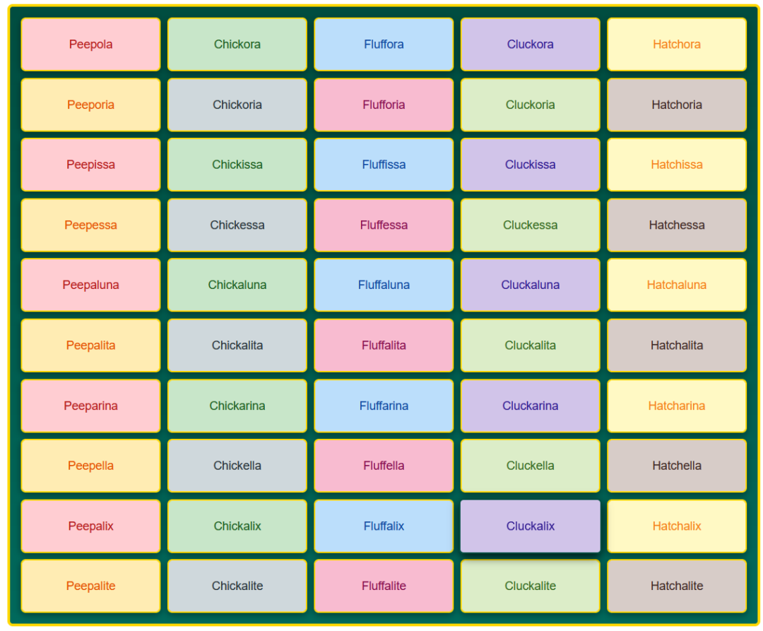 700+ Cute Names For Chicks : Ultimate Guide To Adorable Chick Names