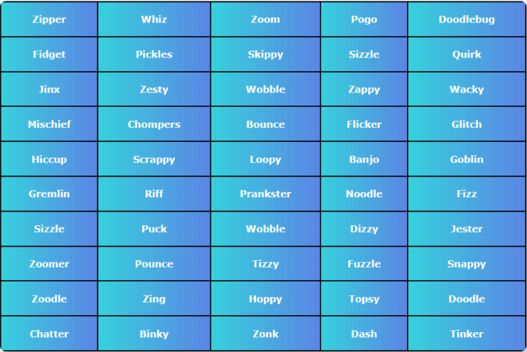 650+ Cute Cat Names For Boys : The Ultimate List Of Adorable Feline Names