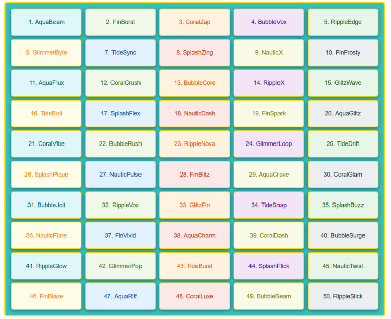 800+ Cute Names For Fish :Adorable, Creative, And Unique Fish Names