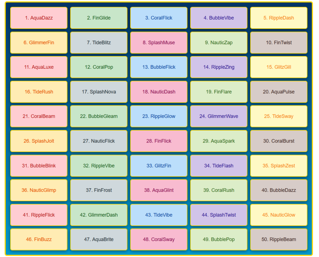 800+ Cute Names For Fish :Adorable, Creative, And Unique Fish Names