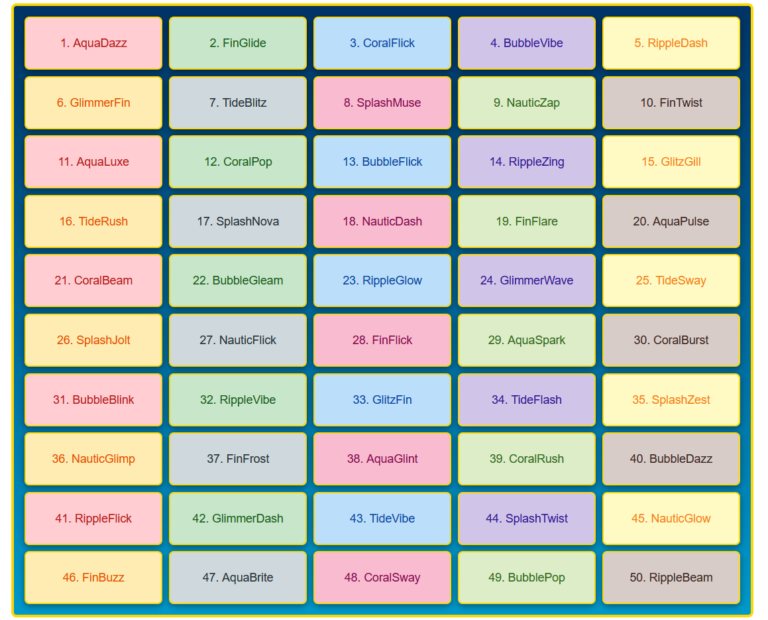 800+ Cute Names For Fish :Adorable, Creative, And Unique Fish Names