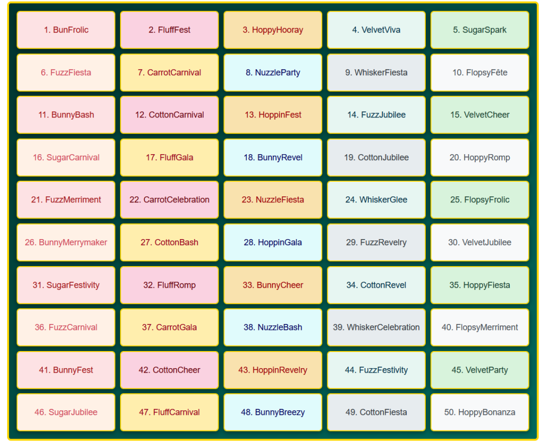 650+ Cute Names For Rabbits : Adorable, Unique, And Playful Bunny Names