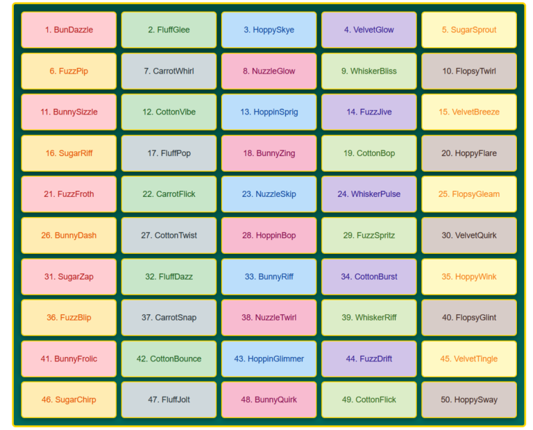 650+ Cute Names For Rabbits : Adorable, Unique, And Playful Bunny Names