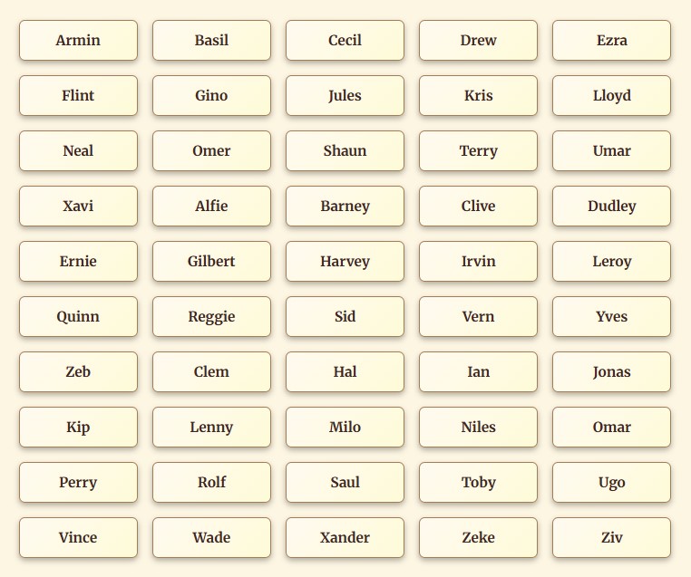 700+ Cute Pet Names For Him: Sweet And Adorable Pet Names For Him That ...