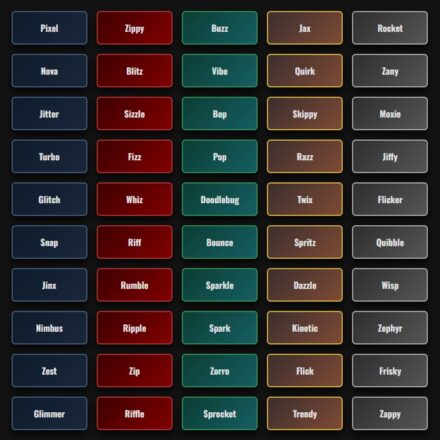 1250+ Cute Names for Animals: Name Ideas for Dogs, Cats, Birds & More!