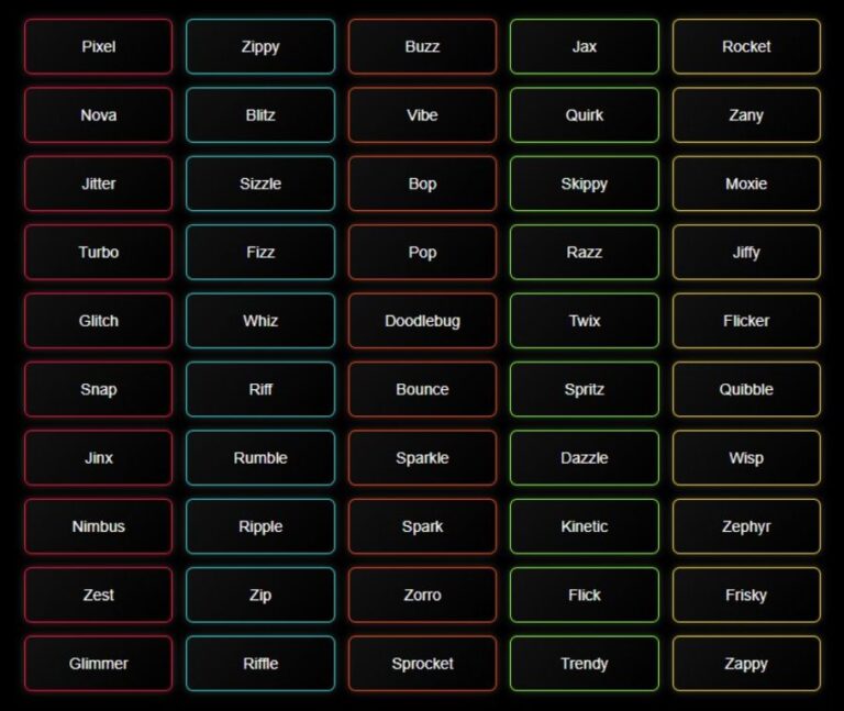 300+ Cute Pet Names for Partner: Pet Names for Your Love