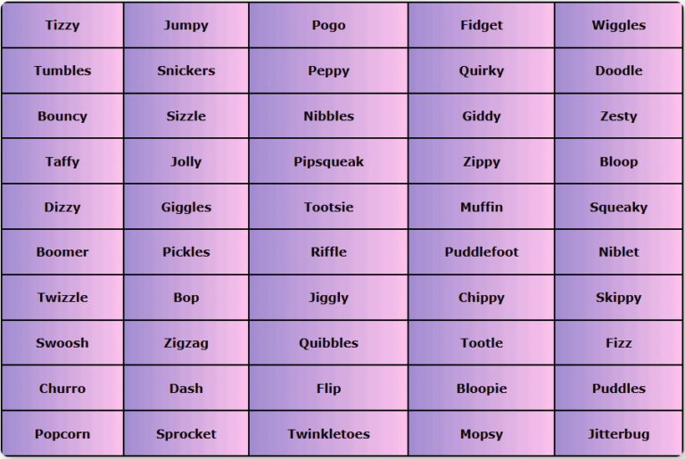 650+ Cute Names For Ducks : The Ultimate List For Your Feathered Friend