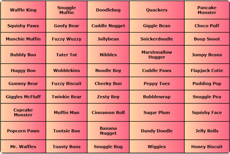 650+ Cute Contact Names For Boyfriend: The Ultimate List To Make Him ...