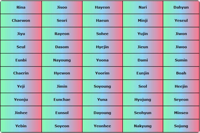 600+ Cute Korean Names For Girls: Beautiful And Meaningful Choices