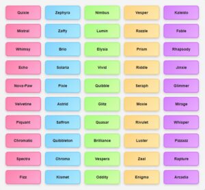 300+ Cute Names for Roblox: Unique & Fun Ideas!