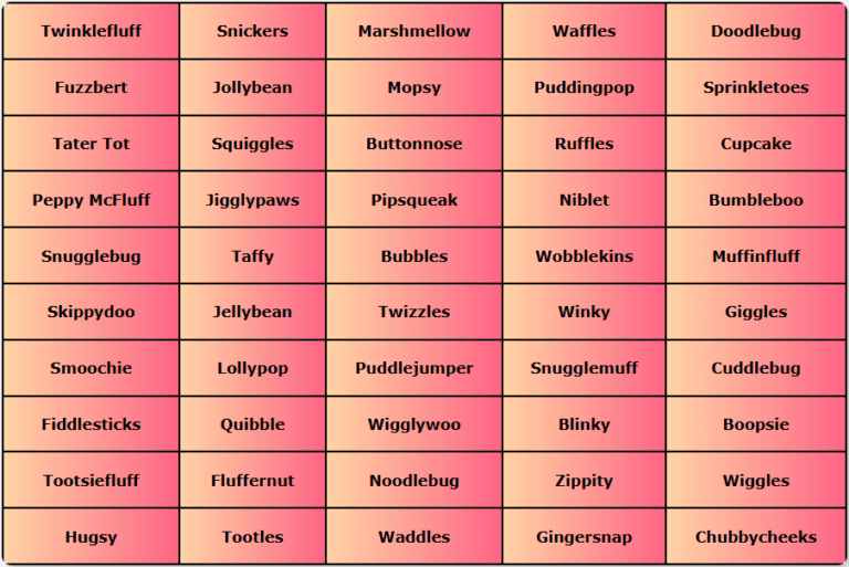 600+ Cute Names For Stuffed Animals: The Ultimate List For Your Plushie ...