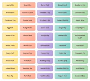 650+ Cute Food Names For Pets: Sweet And Tasty